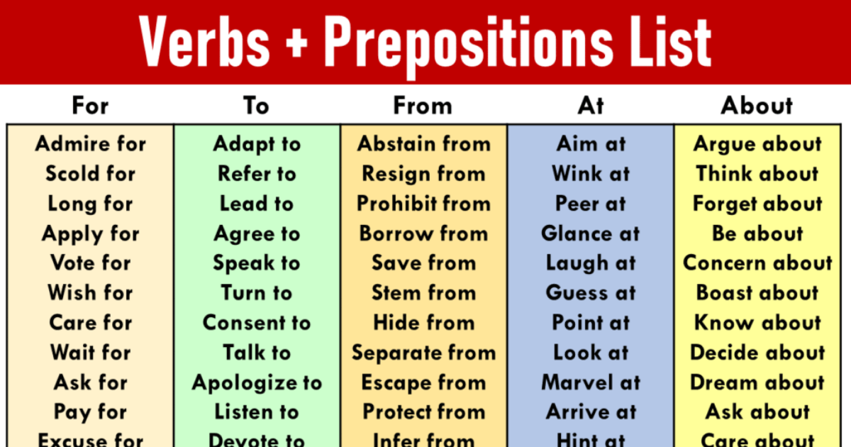 English Prepositions Guide: Mastering Essential Prepositions